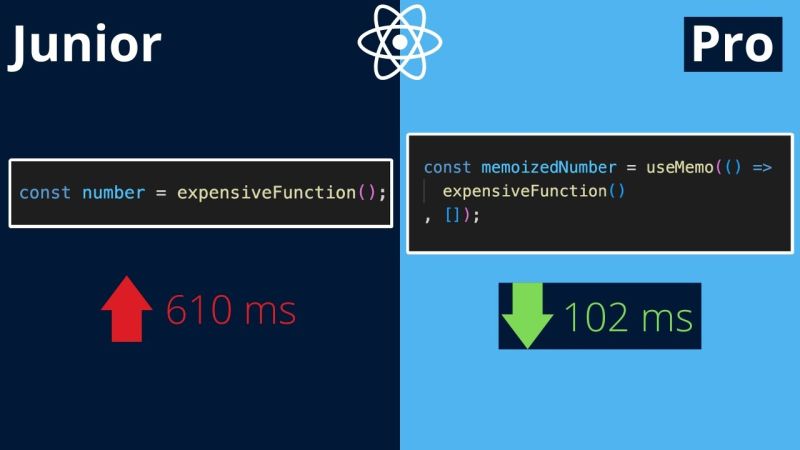 pratham hadap on LinkedIn: #reactjs #reacthooks #javascript # ... pratham hadap on LinkedIn: #reactjs #reacthooks #javascript # ...