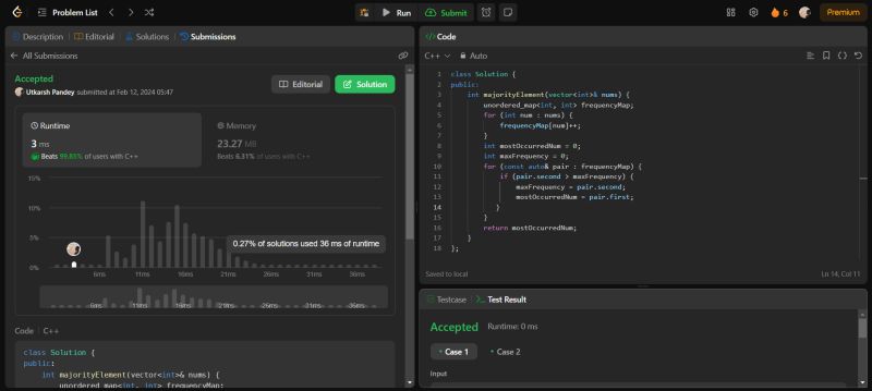Utkarsh Pandey on LinkedIn: Day 6 of solving POTD on LeetCode 👨💻 Today ... Utkarsh Pandey on LinkedIn: Day 6 of solving POTD on LeetCode 👨💻 Today ...