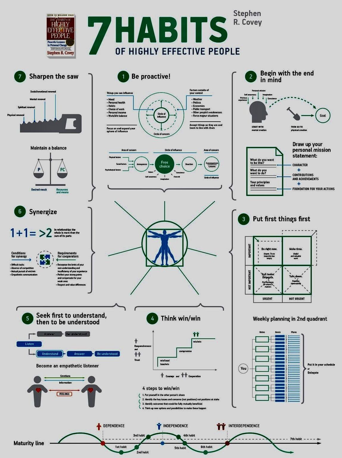 Ammar Akhtar posted on LinkedIn Ammar Akhtar posted on LinkedIn