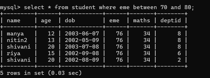 Manya Agarwal on LinkedIn: #sql #sqldeveloper #queries # ... Manya Agarwal on LinkedIn: #sql #sqldeveloper #queries # ...