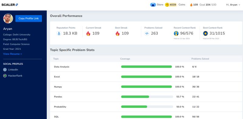 Aryan Tiwari on LinkedIn: #learning #datascience #machinelearning Aryan Tiwari on LinkedIn: #learning #datascience #machinelearning