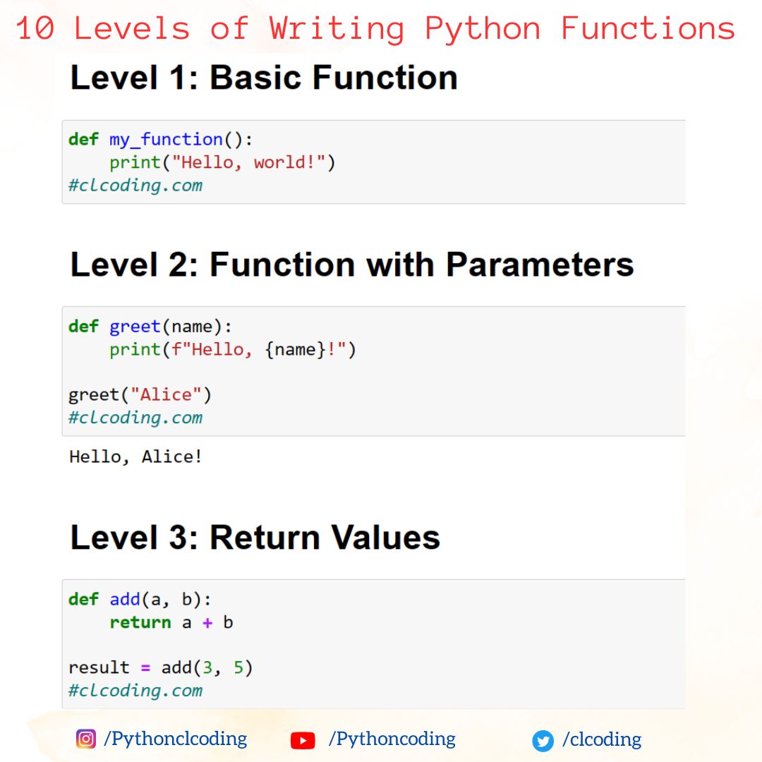 Python Coding on LinkedIn: 10 Levels of Writing Python Functions Level ... Python Coding on LinkedIn: 10 Levels of Writing Python Functions Level ...