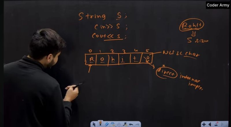 Shivangi Jain on LinkedIn: #180daysofcode #cplusplus #programming # ... Shivangi Jain on LinkedIn: #180daysofcode #cplusplus #programming # ...