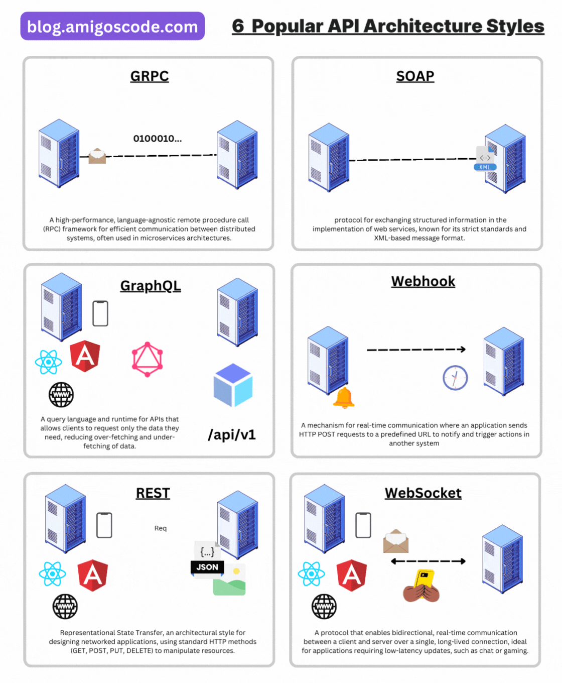 Ram Maheshwari ♾️ on LinkedIn: #html #css #javascript #100daysofcode # ... Ram Maheshwari ♾️ on LinkedIn: #html #css #javascript #100daysofcode # ...