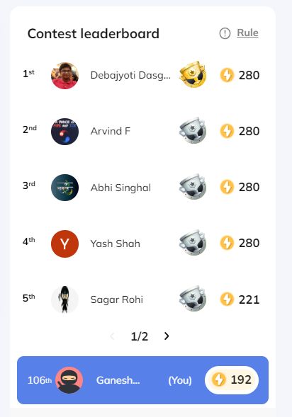 Finished 106th in Coding Ninja contest | Ganesh Dandekar posted on the ... Finished 106th in Coding Ninja contest | Ganesh Dandekar posted on the ...