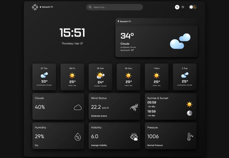 Aadil Isani on LinkedIn: #reactjs #vercel #weatherapp # ... Aadil Isani on LinkedIn: #reactjs #vercel #weatherapp # ...