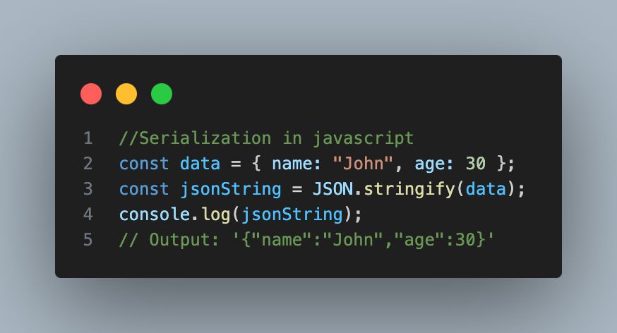 DB Gautam on LinkedIn: Serialization and Deserialization in JavaScript ... DB Gautam on LinkedIn: Serialization and Deserialization in JavaScript ...