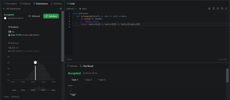 Harshal Parmar on LinkedIn: #100daysofcode #leetcode #leetcodechallenge ... Harshal Parmar on LinkedIn: #100daysofcode #leetcode #leetcodechallenge ...