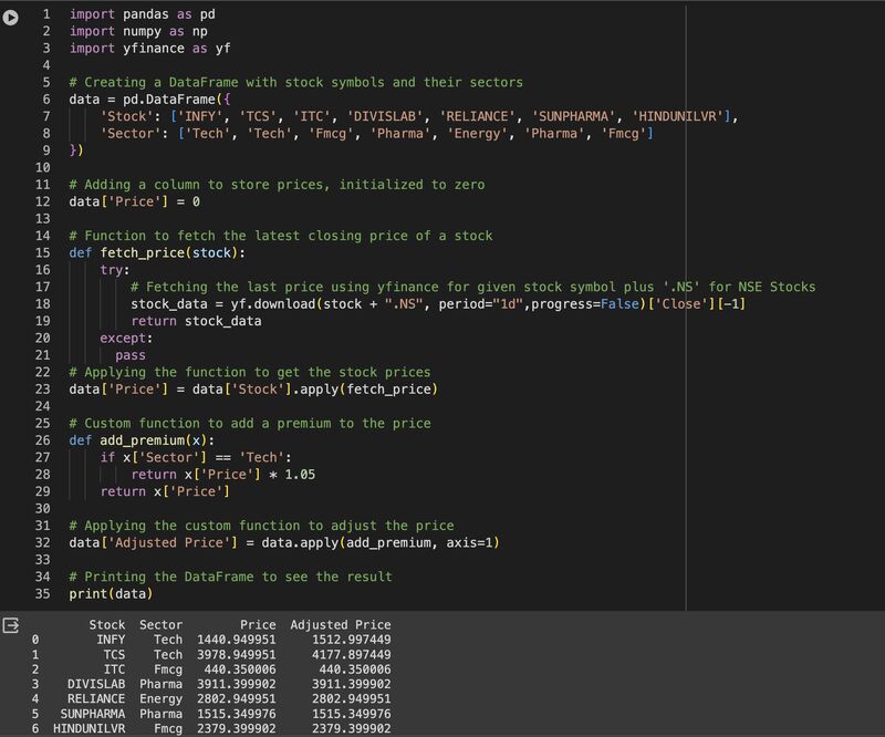 Yashraj Singh on LinkedIn: #python #pandas #datascience # ... Yashraj Singh on LinkedIn: #python #pandas #datascience # ...