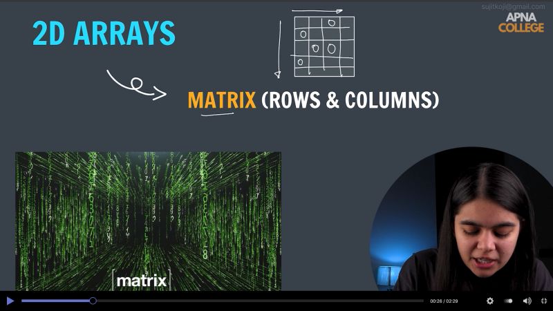 SUJIT KUMAR on LinkedIn: #100daysofcode #java #dsa #apnacollege # ... SUJIT KUMAR on LinkedIn: #100daysofcode #java #dsa #apnacollege # ...
