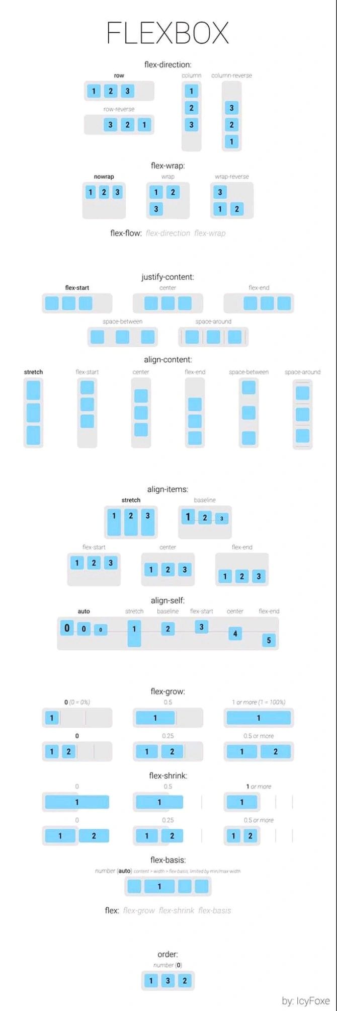 Muhammad Rizwan Ul Haq on LinkedIn: #html #css #javascript #mernstack # ... Muhammad Rizwan Ul Haq on LinkedIn: #html #css #javascript #mernstack # ...