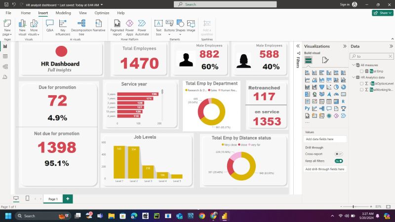 Zeeshan Bhutto on LinkedIn: #powerbi #dataanalytics #hrmetrics # ... Zeeshan Bhutto on LinkedIn: #powerbi #dataanalytics #hrmetrics # ...