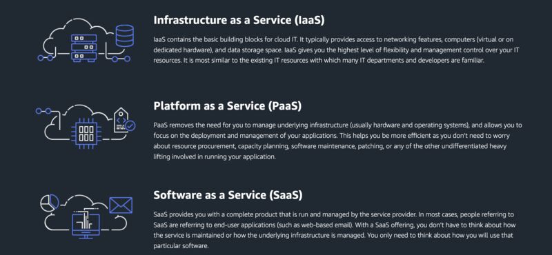 Sidharth Shukla on LinkedIn: #testing #cloud #software #architecture # ... Sidharth Shukla on LinkedIn: #testing #cloud #software #architecture # ...