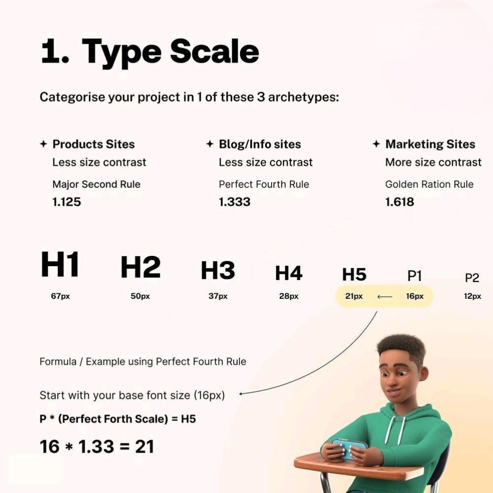 Awais Rehan on LinkedIn: #ui #uiux #uiuxdesign #webdevelopment # ... Awais Rehan on LinkedIn: #ui #uiux #uiuxdesign #webdevelopment # ...