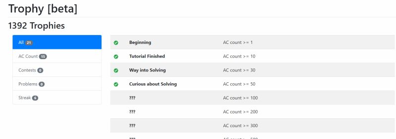 Nikhil Garg on LinkedIn: #codinglife #codingpractices #codingchallenge ... Nikhil Garg on LinkedIn: #codinglife #codingpractices #codingchallenge ...