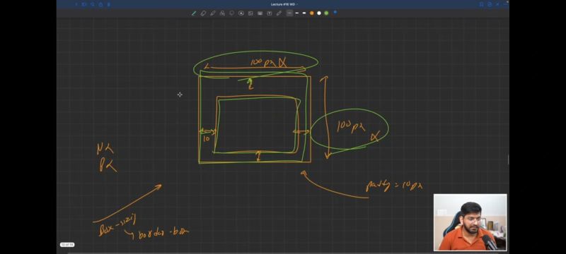 How CSS can improve web design | Abdul Kheeyan posted on the topic ... How CSS can improve web design | Abdul Kheeyan posted on the topic ...