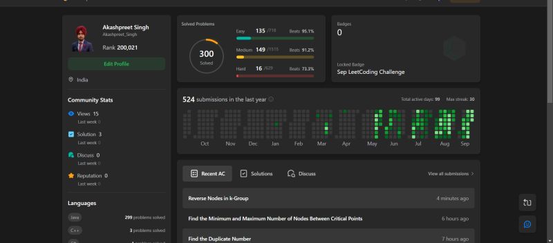 Akashpreet Singh on LinkedIn: #leetcode #codingmilestone # ... Akashpreet Singh on LinkedIn: #leetcode #codingmilestone # ...