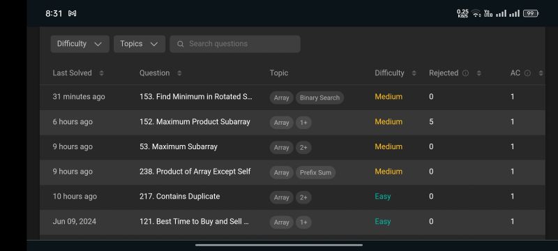 Saad Bajwa on LinkedIn: #leetcode #codingchallenge #techskills # ... Saad Bajwa on LinkedIn: #leetcode #codingchallenge #techskills # ...