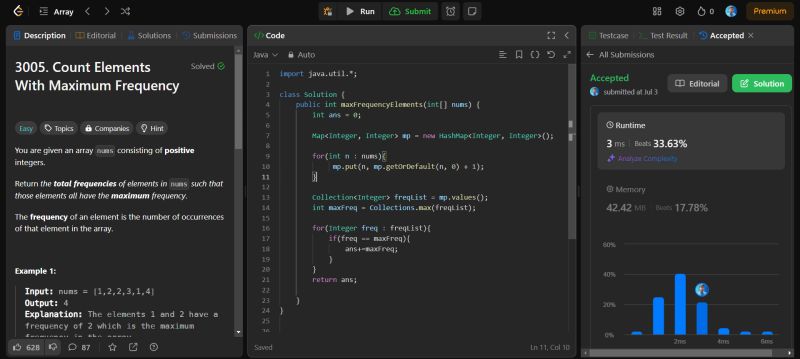 Nishank Kose on LinkedIn: #leetcode #codingchallenge #java #programming ... Nishank Kose on LinkedIn: #leetcode #codingchallenge #java #programming ...