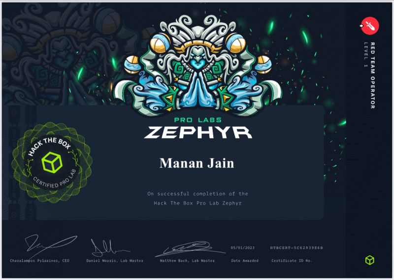 Manan Jain on LinkedIn: I have just completed the Zephyr Pro Lab on ... Manan Jain on LinkedIn: I have just completed the Zephyr Pro Lab on ...