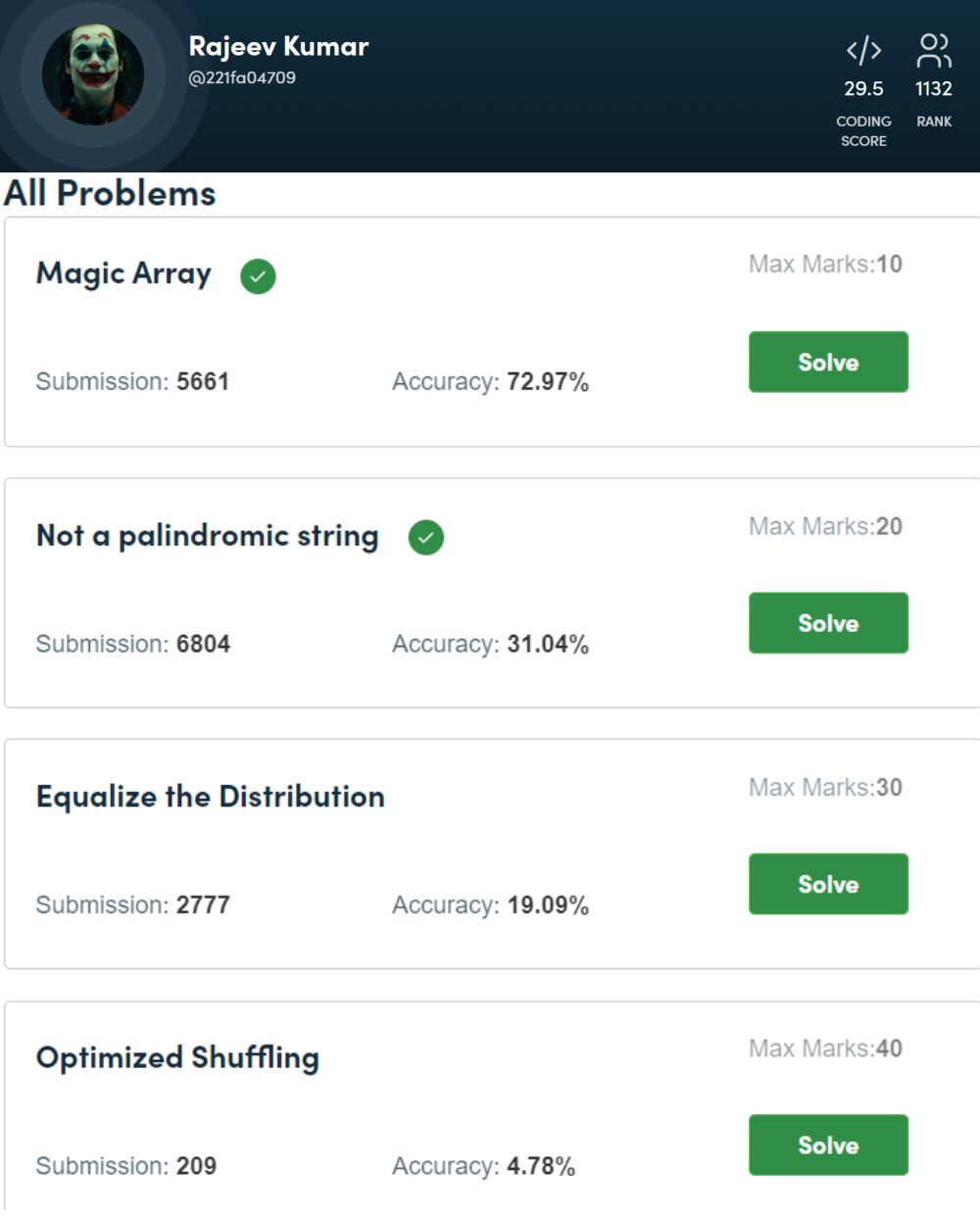 Rajeev kumar on LinkedIn: #connections #gfg #coding #problemsolving # ... Rajeev kumar on LinkedIn: #connections #gfg #coding #problemsolving # ...