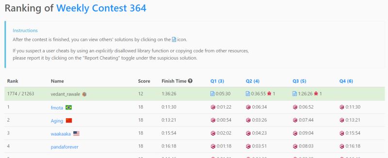 Vedant Rawale on LinkedIn: #leetcode #weeklycontest364 #leetcodecontest ... Vedant Rawale on LinkedIn: #leetcode #weeklycontest364 #leetcodecontest ...