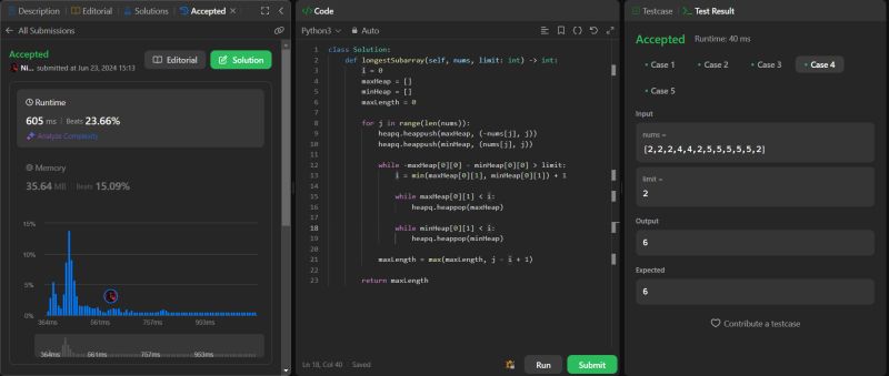 Niranjan Kumar Barai on LinkedIn: #100daysofcodechallenge ... Niranjan Kumar Barai on LinkedIn: #100daysofcodechallenge ...
