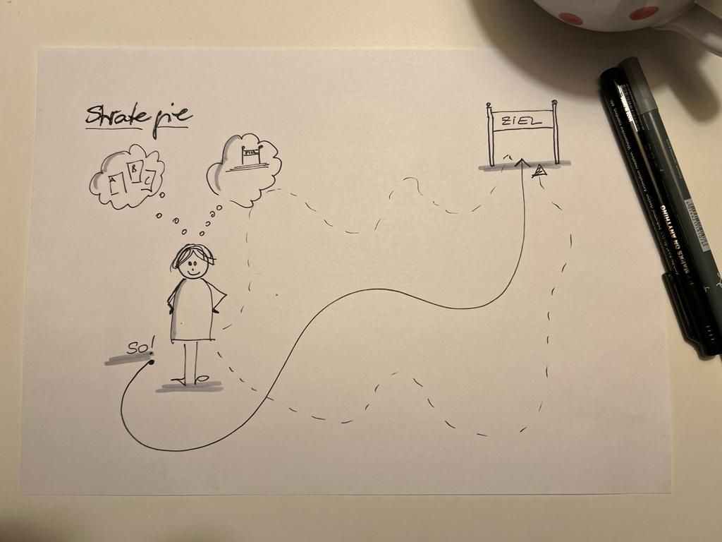 Gisela Blaas auf LinkedIn: #logistikkommunikation Gisela Blaas auf LinkedIn: #logistikkommunikation