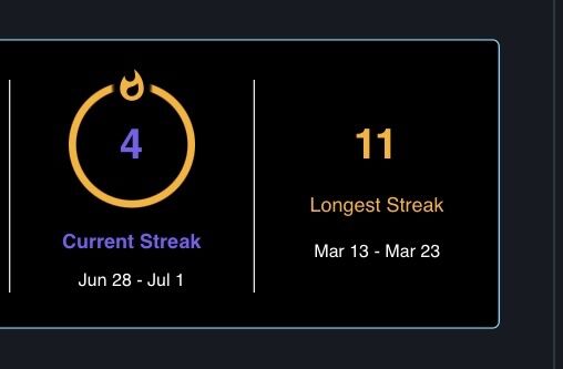 Covenant Joshua on LinkedIn: #coding #challenge #reactjs # ... Covenant Joshua on LinkedIn: #coding #challenge #reactjs # ...