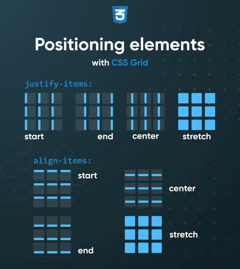 Eduardo Mota on LinkedIn: #frontenddevelopment #javascript #reactjs # ... Eduardo Mota on LinkedIn: #frontenddevelopment #javascript #reactjs # ...