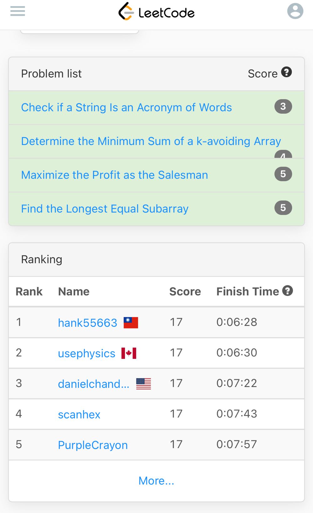 Rishav Chatterjee 🇮🇳 on LinkedIn: #linkedinfam #leetcode #codingcontest ... Rishav Chatterjee 🇮🇳 on LinkedIn: #linkedinfam #leetcode #codingcontest ...