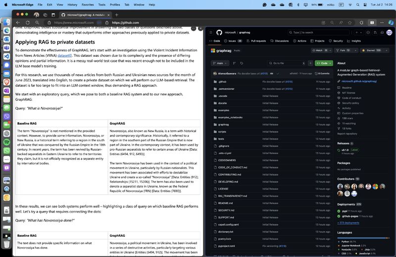 Mitko Vasilev on LinkedIn: I like Microsoft's strategy to open source ... Mitko Vasilev on LinkedIn: I like Microsoft's strategy to open source ...