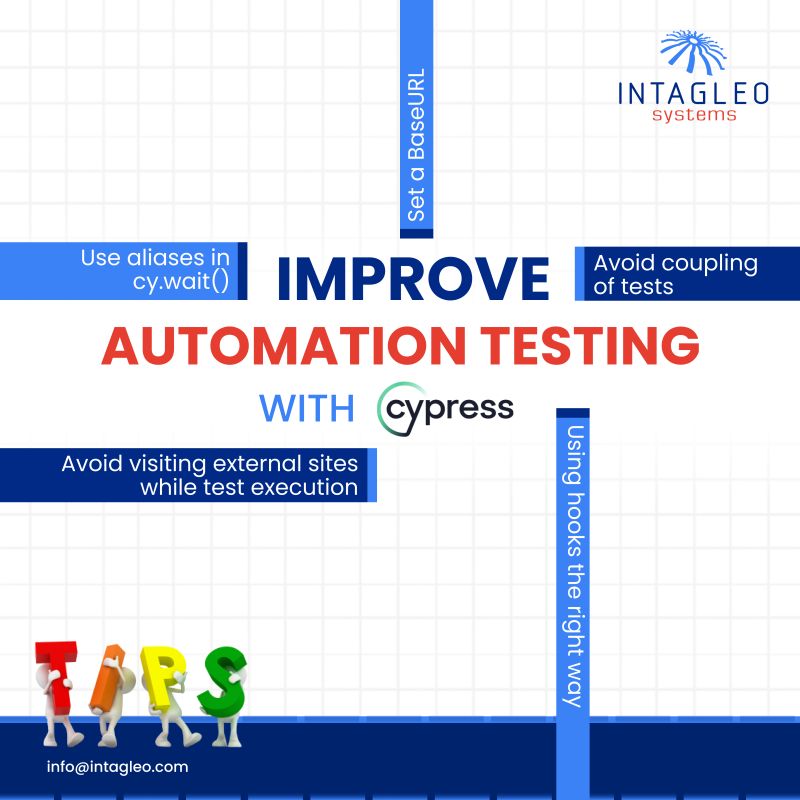 Intagleo Systems on LinkedIn: #cypresstest #automatedefficiency # ... Intagleo Systems on LinkedIn: #cypresstest #automatedefficiency # ...