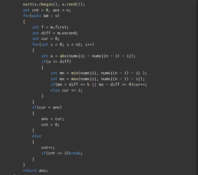 Dhananjoy Dey on LinkedIn: Today's LeetCode biweekly was pretty ... Dhananjoy Dey on LinkedIn: Today's LeetCode biweekly was pretty ...