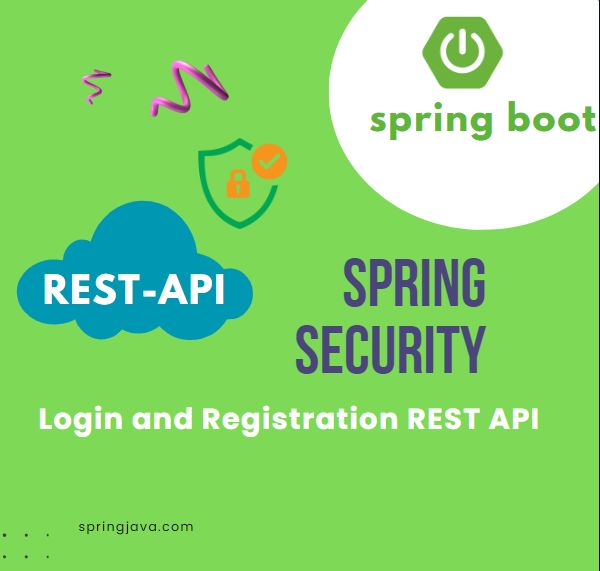 spring java on LinkedIn: #java #javaspring #springjava #corejava # ... spring java on LinkedIn: #java #javaspring #springjava #corejava # ...