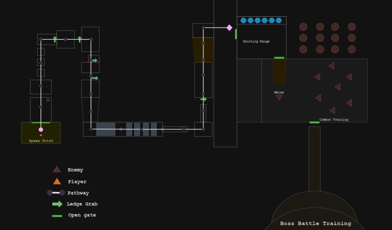 Ankit Sahu on LinkedIn: Level Design made on Unreal 5 ( Tutorial Level ... Ankit Sahu on LinkedIn: Level Design made on Unreal 5 ( Tutorial Level ...