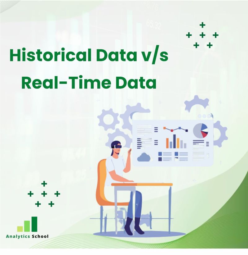 Analytics School on LinkedIn: #sql #datamanipulation #datainsights # ... Analytics School on LinkedIn: #sql #datamanipulation #datainsights # ...
