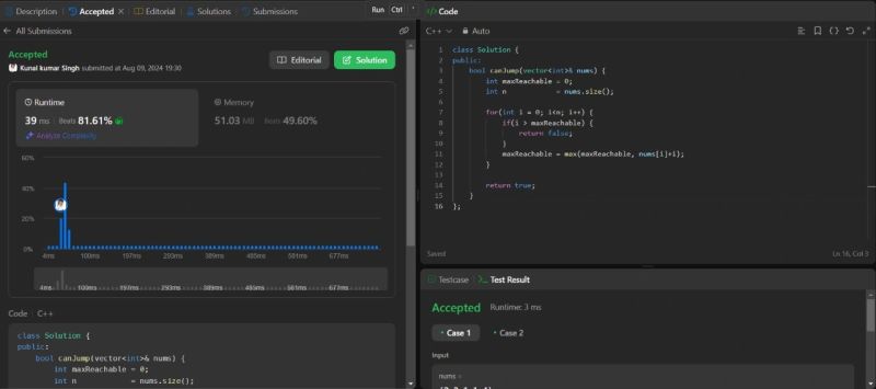 Kunal Kumar Singh on LinkedIn: #dailylearning #dsa #coding #leetcode Kunal Kumar Singh on LinkedIn: #dailylearning #dsa #coding #leetcode