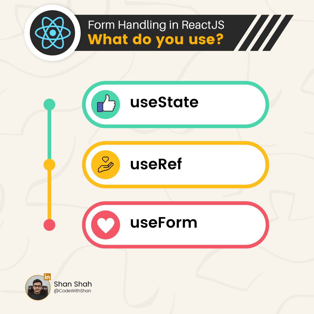 Shan Shah on LinkedIn: #reactjs #nextjs #javascript Shan Shah on LinkedIn: #reactjs #nextjs #javascript