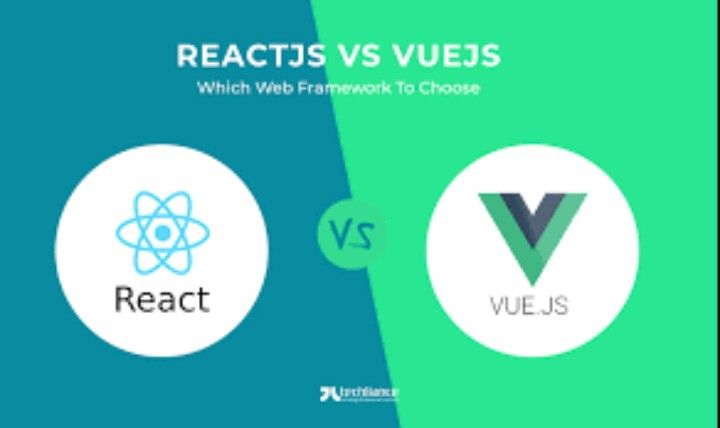 David Marvelous on LinkedIn: #reactjs #vuejs #frontenddevelopment # ... David Marvelous on LinkedIn: #reactjs #vuejs #frontenddevelopment # ...