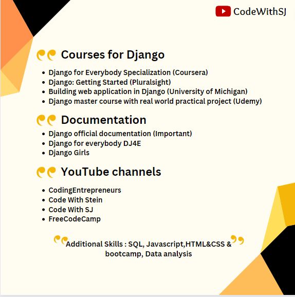 Shubham Jha on LinkedIn: #codewithsj #django #learntocode #python # ... Shubham Jha on LinkedIn: #codewithsj #django #learntocode #python # ...