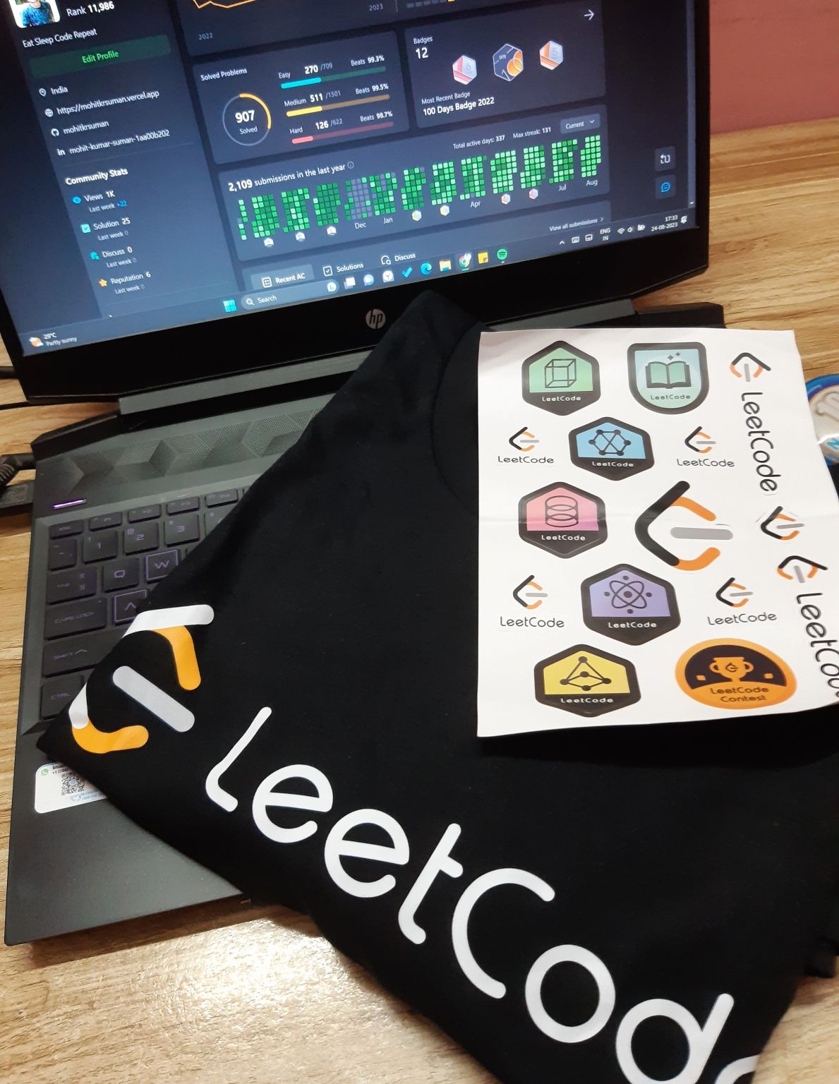Mohit Kumar Suman on LinkedIn: #leetcode #dsa #coding #tshirt # ... Mohit Kumar Suman on LinkedIn: #leetcode #dsa #coding #tshirt # ...