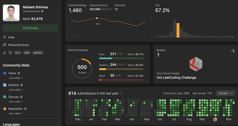 Nishant Srinivas on LinkedIn: #leetcode #leetcodestreak #dsa # ... Nishant Srinivas on LinkedIn: #leetcode #leetcodestreak #dsa # ...