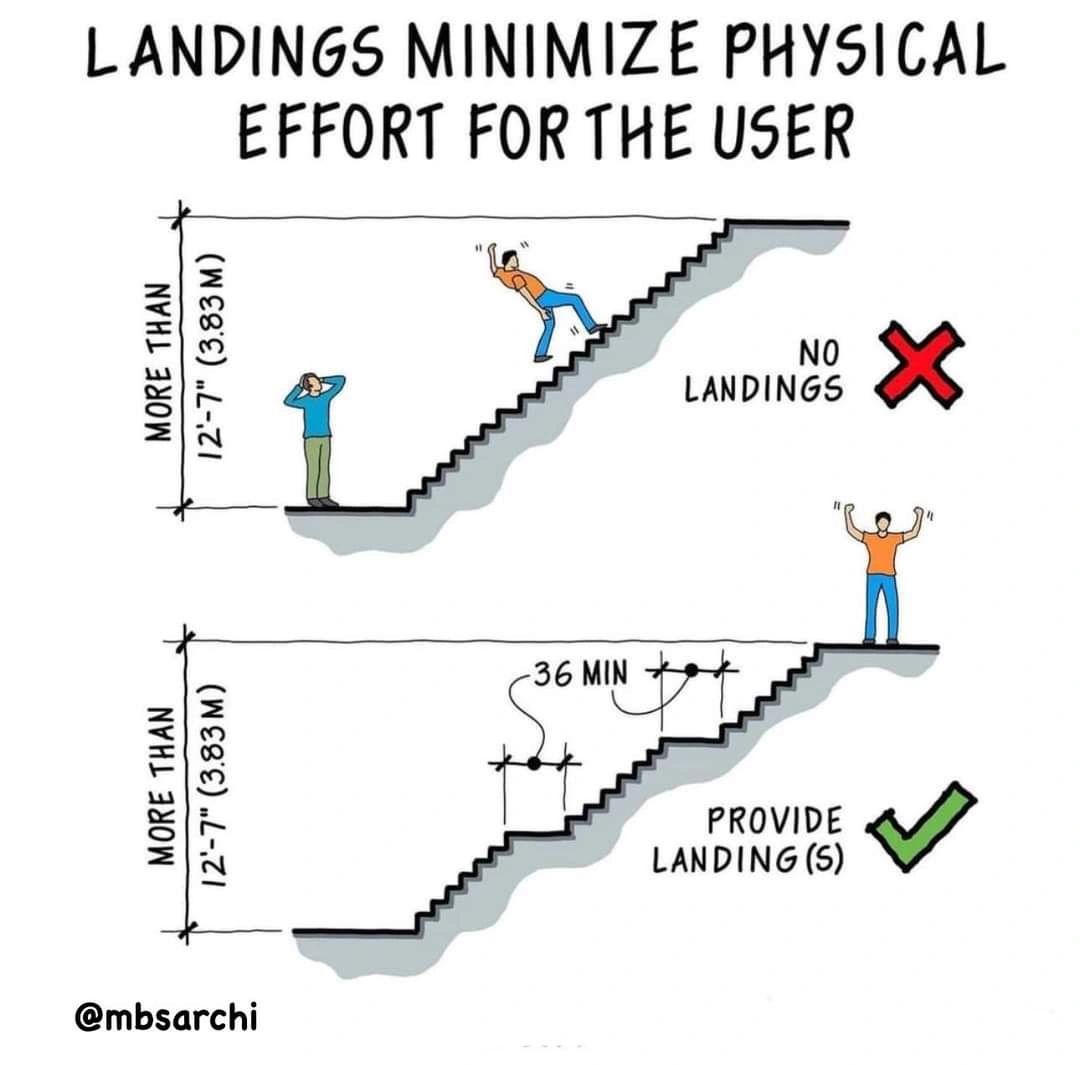 Amad Ali posted on LinkedIn Amad Ali posted on LinkedIn