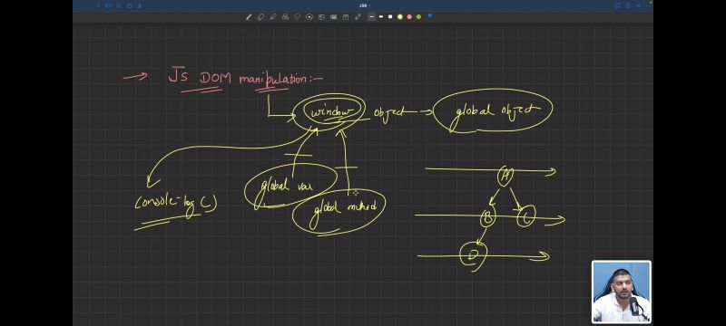 Abdul Kheeyan on LinkedIn: #javascript #webdevelopment #code #webdev # ... Abdul Kheeyan on LinkedIn: #javascript #webdevelopment #code #webdev # ...