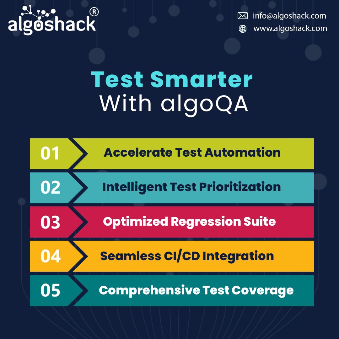 AlgoShack on LinkedIn: #algoqa #testautomation #algoqa #algoqa # ... AlgoShack on LinkedIn: #algoqa #testautomation #algoqa #algoqa # ...