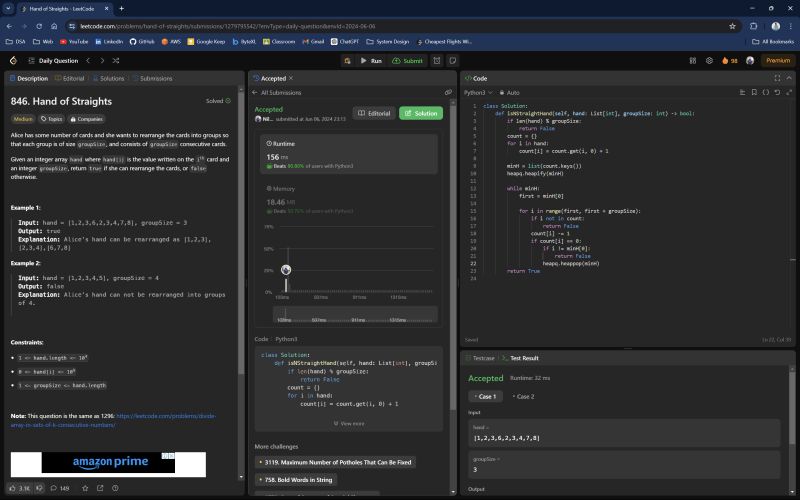 Nilay Kantharia on LinkedIn: #100daysofcode #leetcode #geeksforgeeks # ... Nilay Kantharia on LinkedIn: #100daysofcode #leetcode #geeksforgeeks # ...