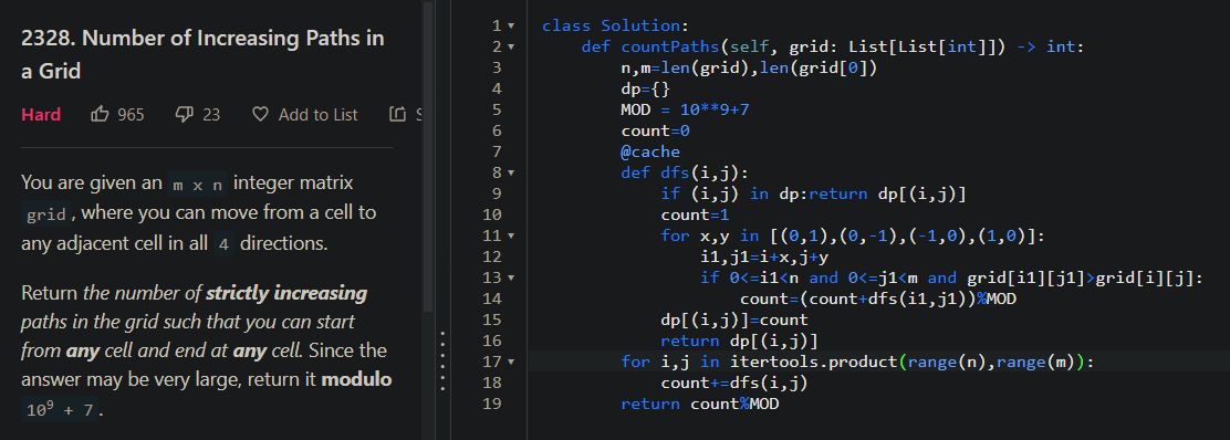 Prakhar Newatia on LinkedIn: #compypro #python #leetcode Prakhar Newatia on LinkedIn: #compypro #python #leetcode