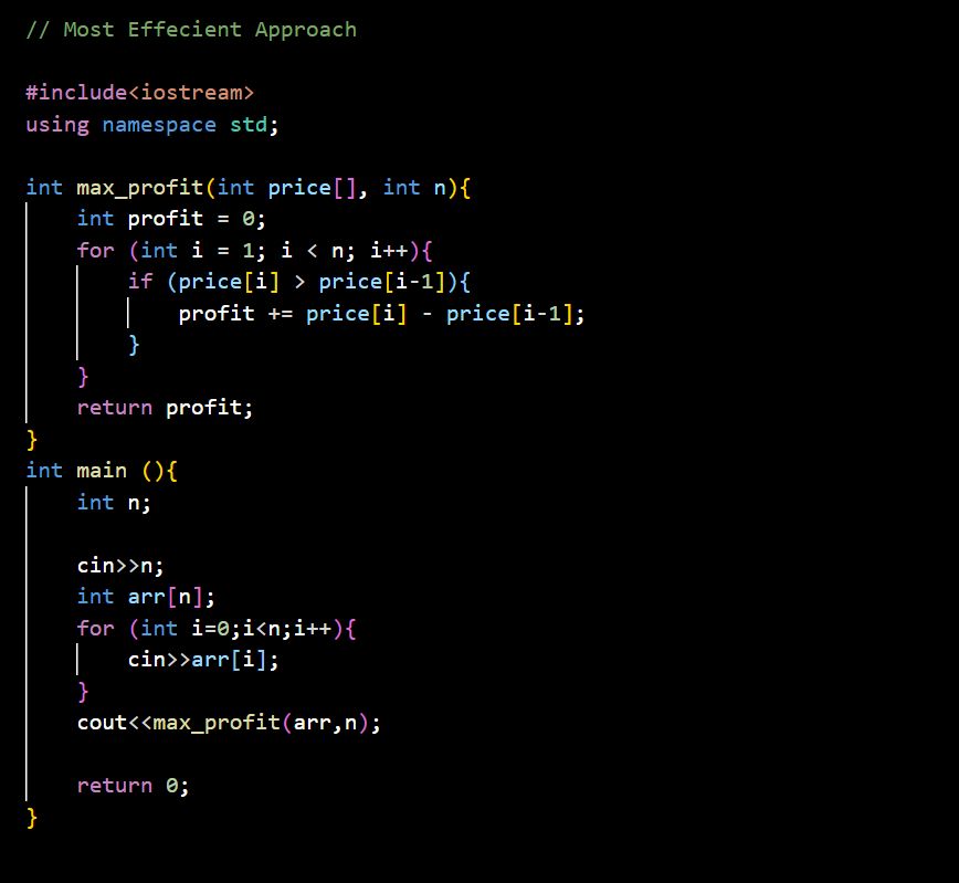 Atul Singh on LinkedIn: #cpp #programming #dsa #logic #codingjourney Atul Singh on LinkedIn: #cpp #programming #dsa #logic #codingjourney