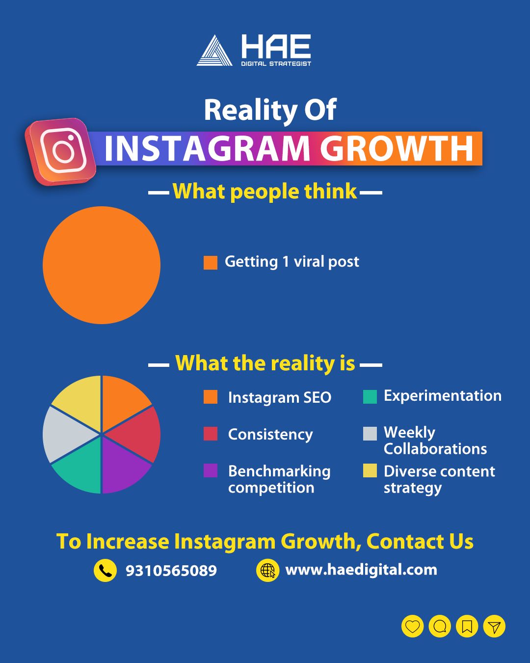 Bhumika Jain posted on LinkedIn Bhumika Jain posted on LinkedIn